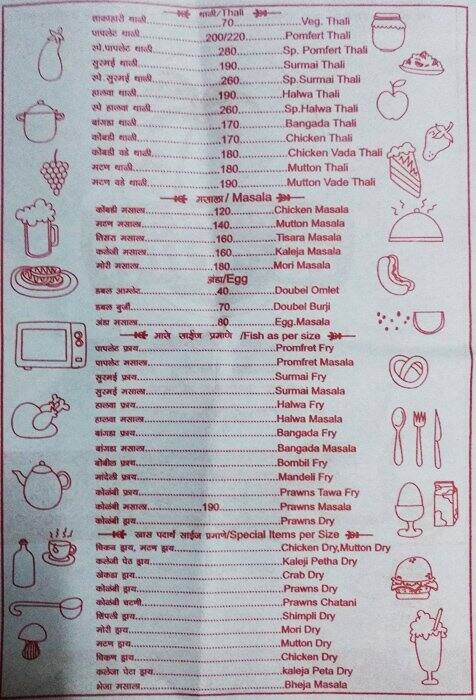 Hotel Mast Mast Malvani Menu, Menu for Hotel Mast Mast Malvani, Airoli ...