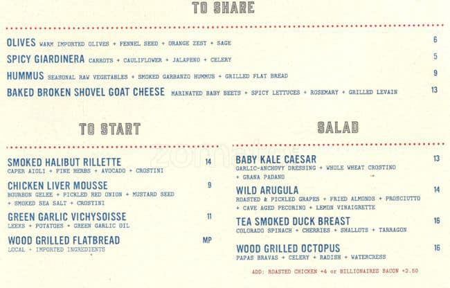 Menu at The Nickel restaurant, Denver, 14th St