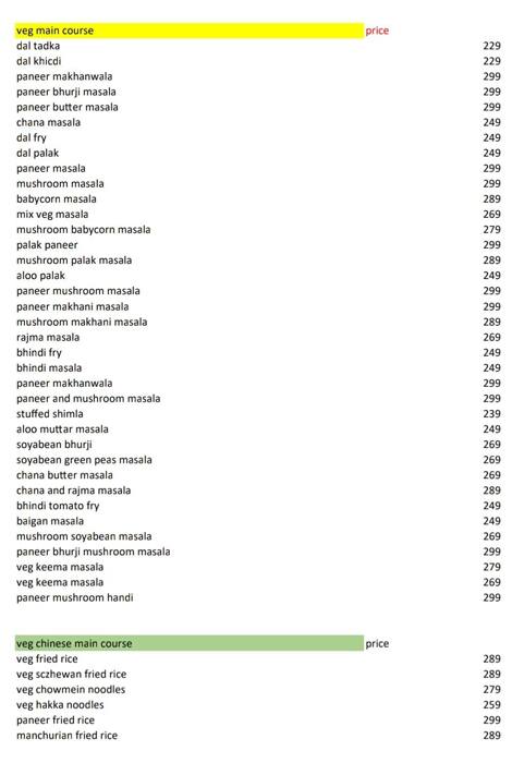 Menu of Pasta Pizza And More, Mulund West, Mumbai