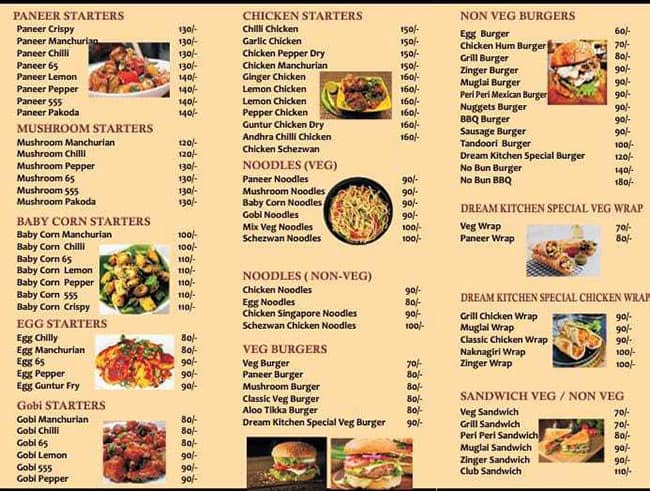 Menu of Mughal Kitchen, Basavanagudi, Bangalore