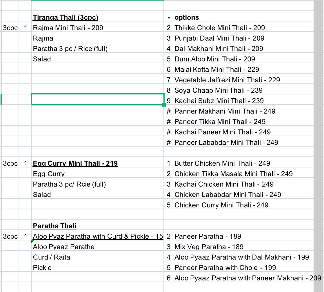 Menu of Thaal, Sector 72, Noida