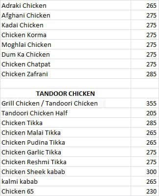 Menu at Tabu's, Hyderabad