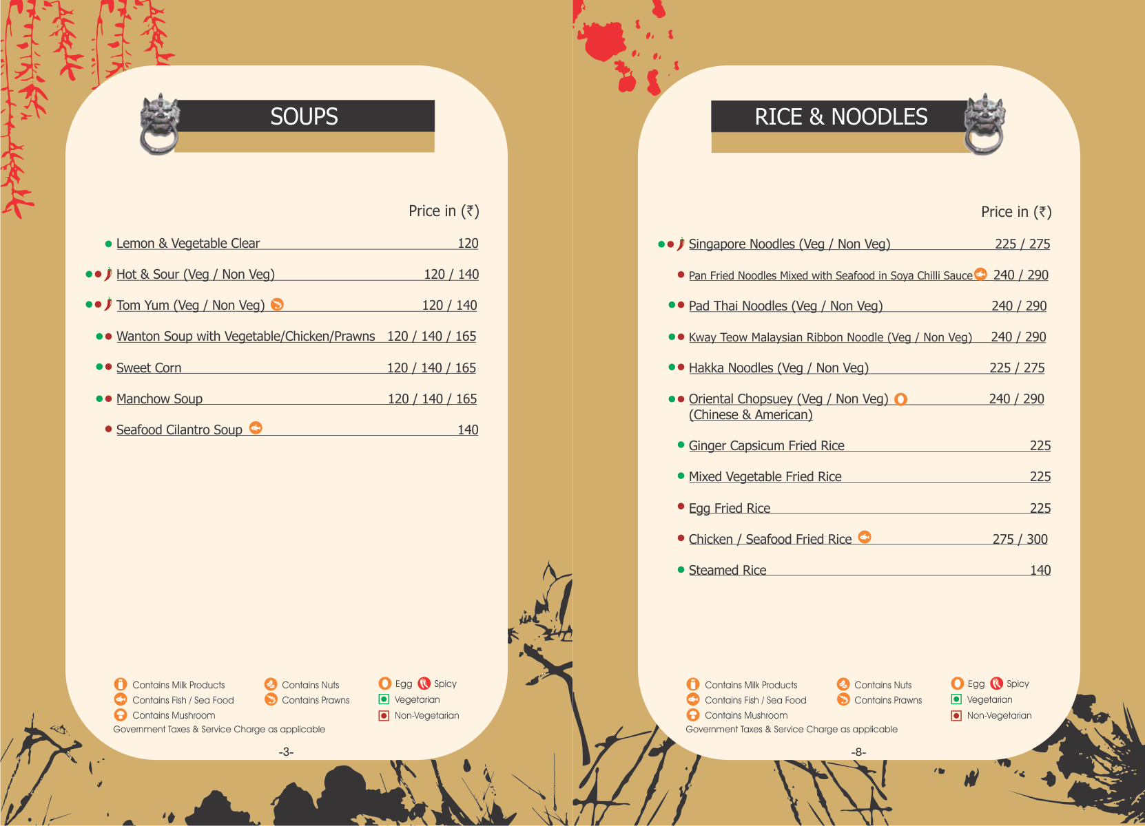 Menu at Neptune Bar Mysuru, Mysuru