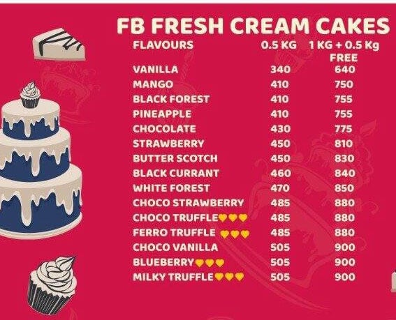 Menu of FB Cakes, Perungudi, Chennai