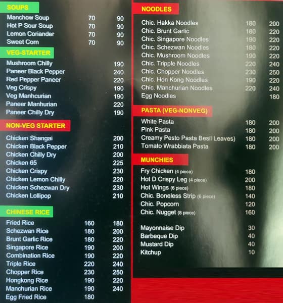 Menu of The Dragon Wok, Malad East, Mumbai