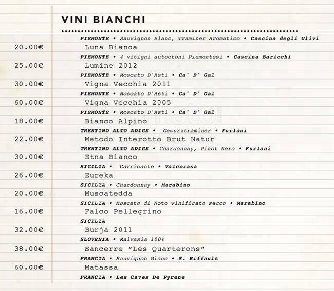 Menu at Litro pub & bar, Rome