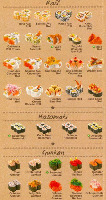 Sushi Kenzo Menu, Menu for Sushi Kenzo, Dee Why, Sydney - Urbanspoon/Zomato