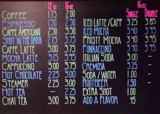 Funky Java Menu, Menu for Funky Java, Villa Park, Chicago - Urbanspoon ...