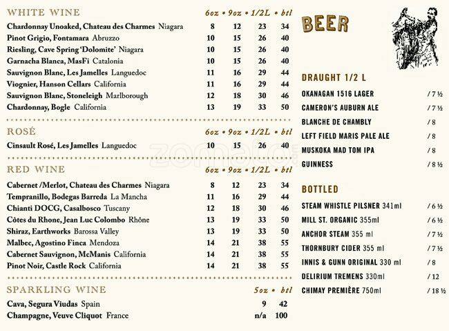 Menu at Museum Tavern restaurant, Toronto