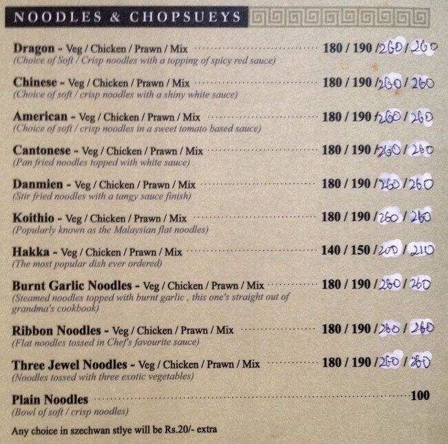 Kim Lee Restaurant, Indiranagar, Bangalore - Zomato