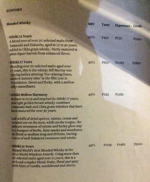 Menu at LIT Manila pub & bar, Taguig