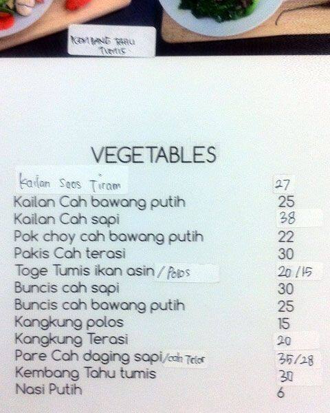 Menu at Golden Pigeon, Jakarta