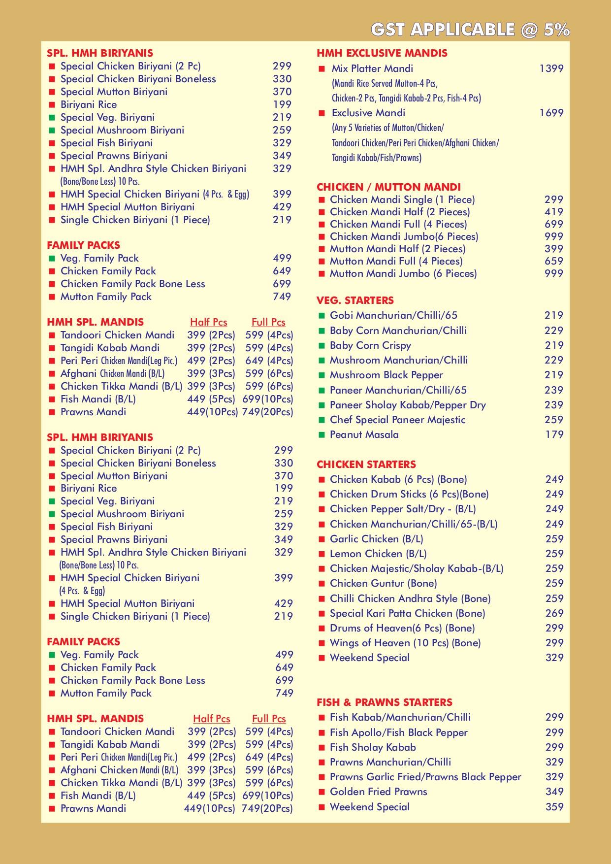 Menu of Hyderabad Mandi House, Sarjapur Road, Bangalore