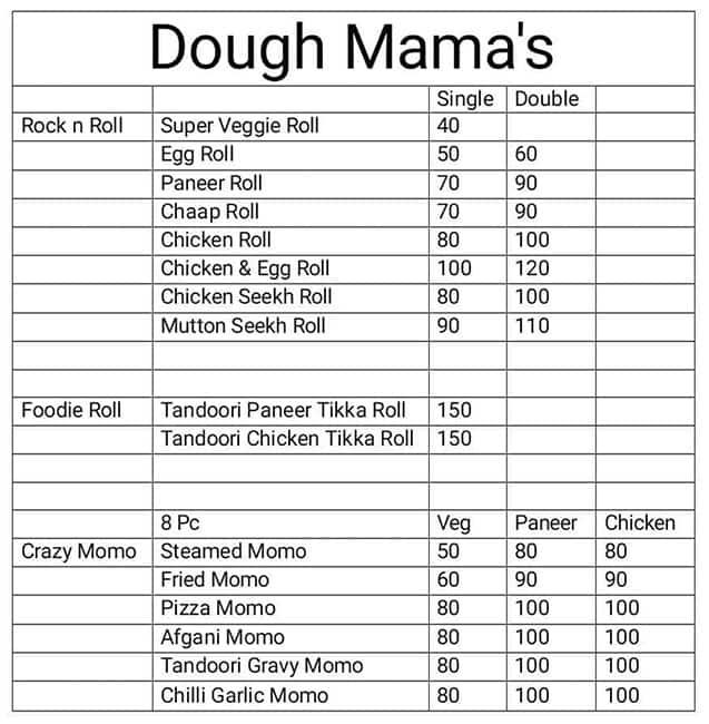 Menu of Dough Mama's, Vaishali, Ghaziabad