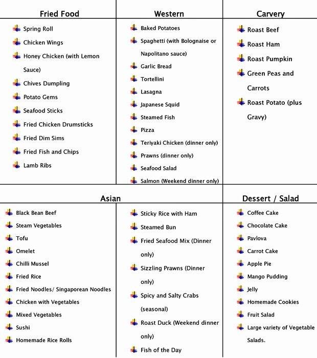 Menu at Family Bistro restaurant, Wantirna South