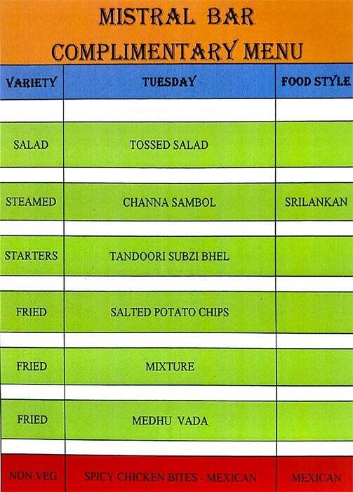 Menu at Mistral Bar, Chennai, 168/96