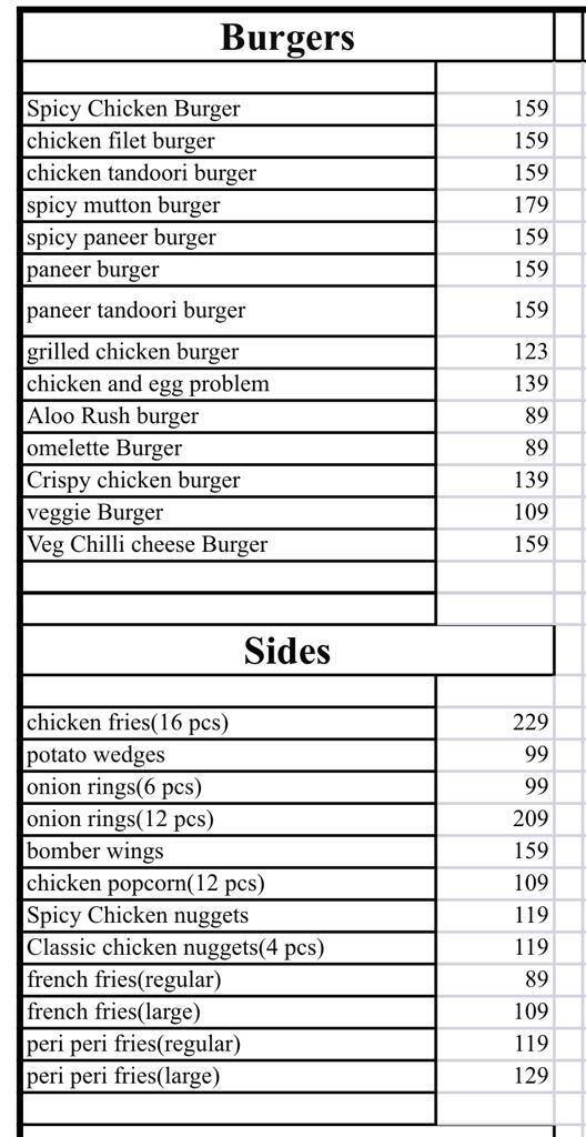 Menu of Burger Rush, Bavdhan, Pune
