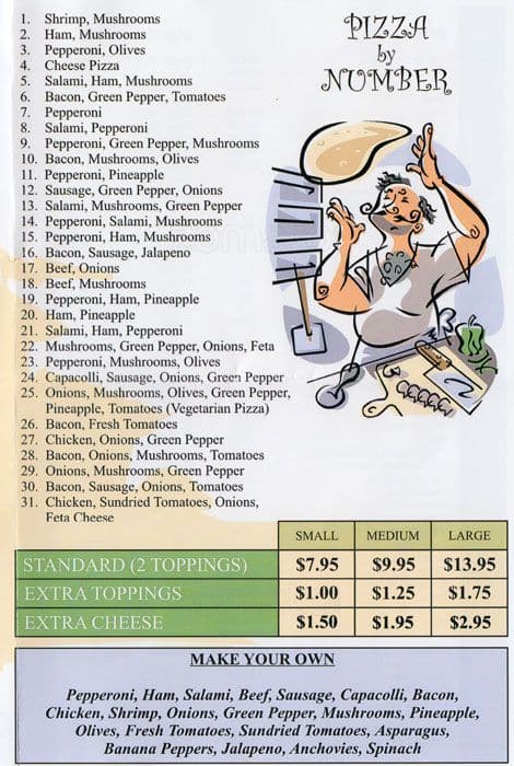 Menu at Venice Pizza pizzeria, Surrey