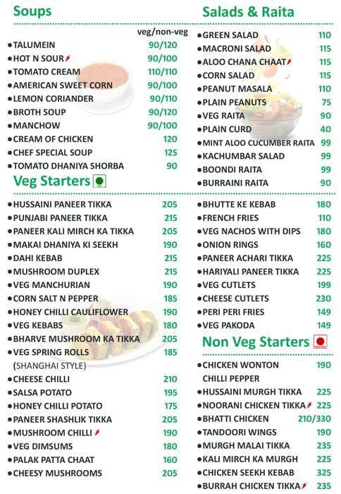 Milestone Menu, Menu for Milestone, Kharar Road, Mohali - Zomato