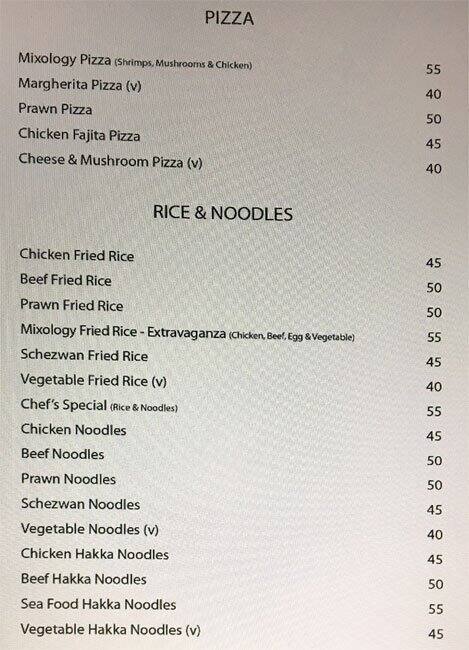 Menu at Mixology pub & bar, Dubai