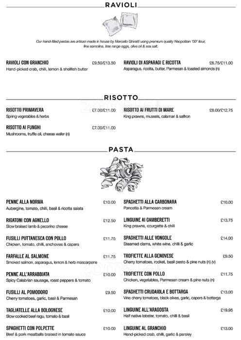 Menu at Piccolino Caffé Grande, Manchester restaurant, Manchester, 8 ...