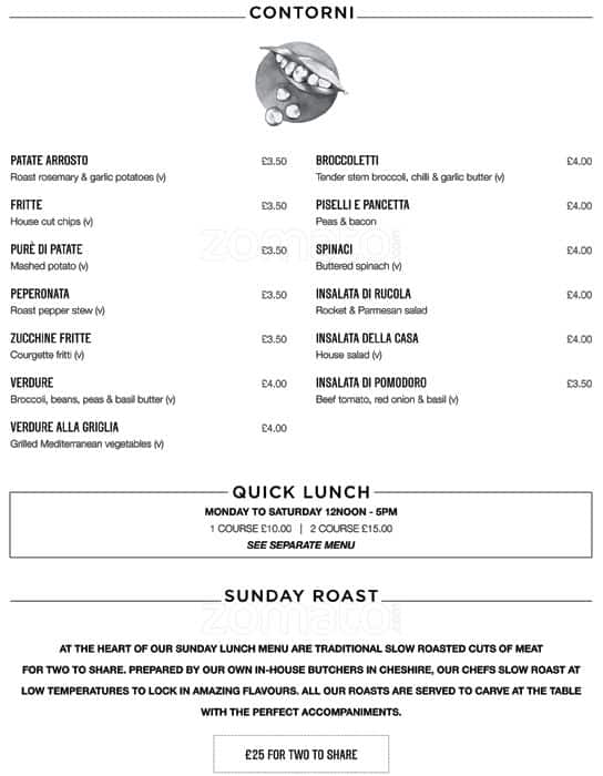 Menu at Piccolino Caffé Grande, Manchester restaurant, Manchester, 8 ...