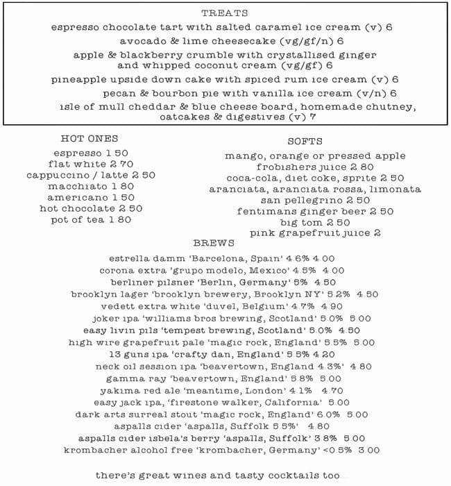 Menu at Checkpoint pub & bar, Edinburgh