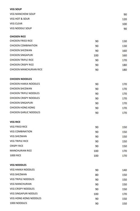 Menu of China Hut, Karve Nagar, Pune
