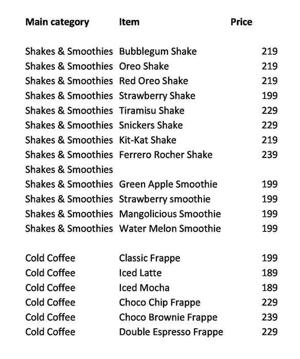 Menu of Moets Since 1965, Defence Colony, New Delhi