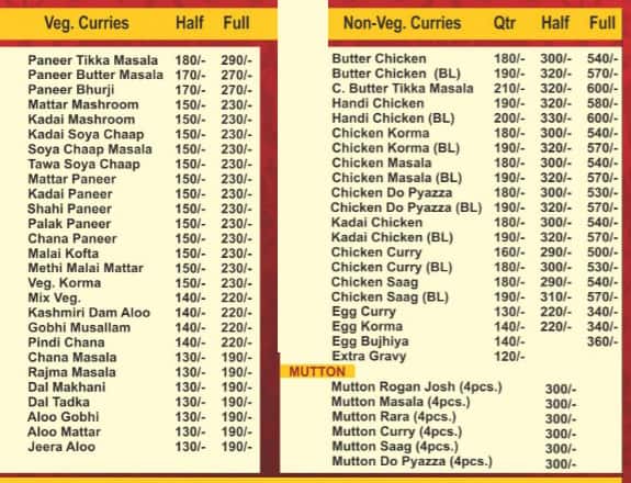 Menu of Kalpana Restaurant, Janpath, New Delhi