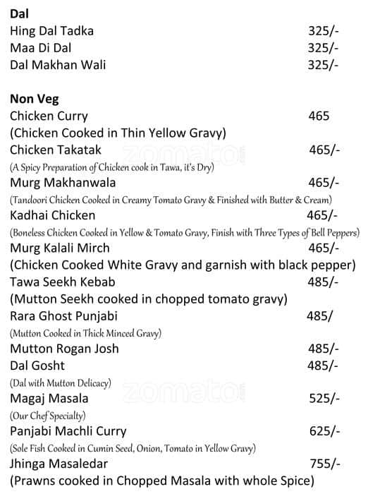 Menu at Sandoz Dbg Road, Karol Bagh, New Delhi, 53/7