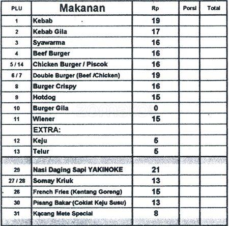 Menu at Kebab Turki Baba Rafi, Tangerang, Larangan Indah