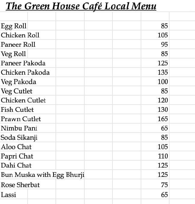 Menu at Green Chilly, Kolkata, AF-69