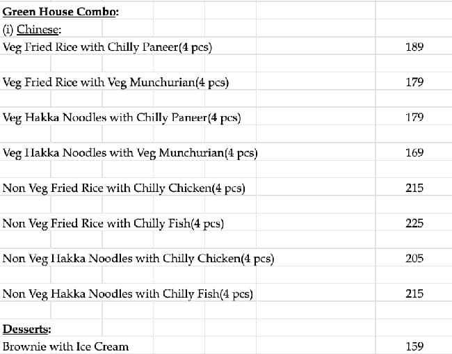 Menu at Green Chilly, Kolkata, AF-69