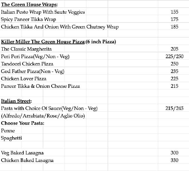 Menu at Green Chilly, Kolkata, AF-69