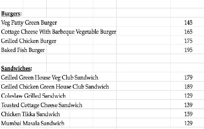 Menu at Green Chilly, Kolkata, AF-69