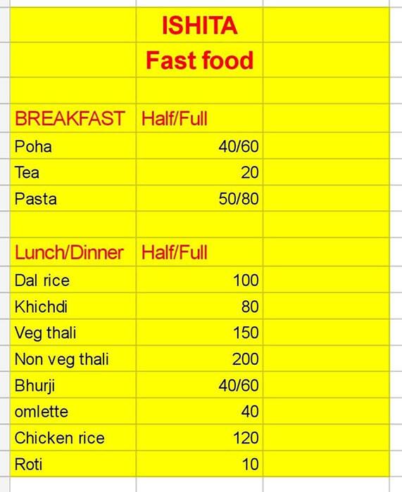 Menu of Ishita Fast Food, Nalasopara, Mumbai