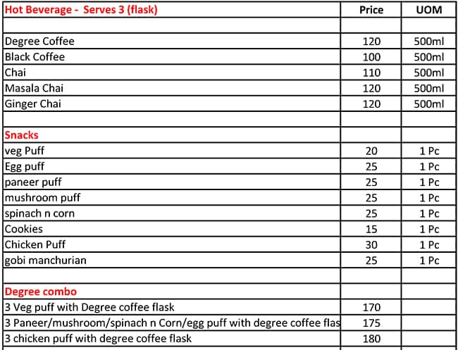 Menu of Degree Coffee, Velachery, Chennai