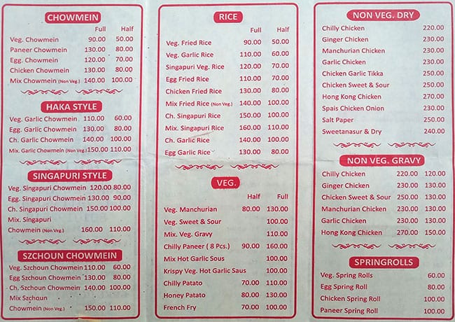 Menu at Madhuvan Chinese Fast Food, New Delhi, G6PQ+VJ8 New Delhi