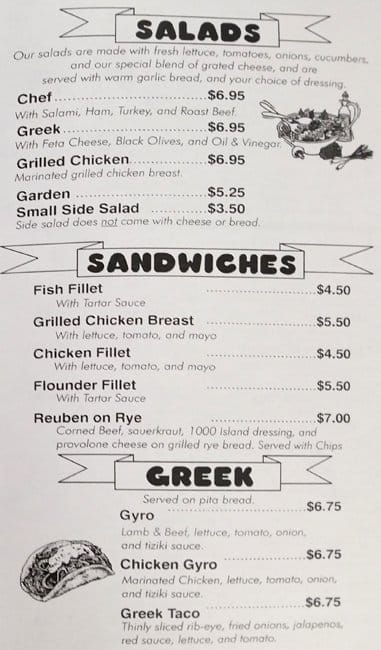Menu at Riverside Pizza & Subs pizzeria, Newport