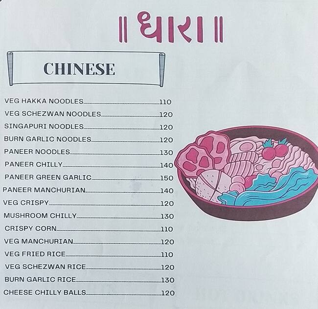 Menu at Dhaara Cafe, Udaipur