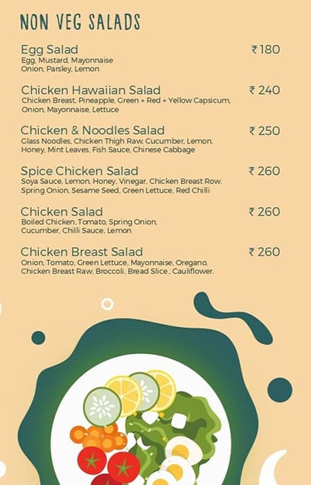 Menu of Salad Bowl, Khar, Mumbai