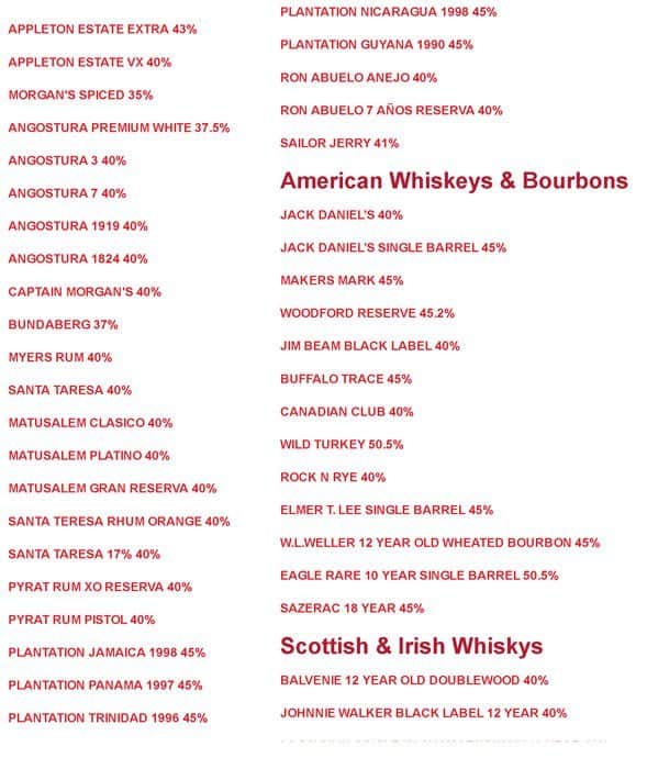 Menu at Fifty Five Bar, London, 31 Jamestown Rd