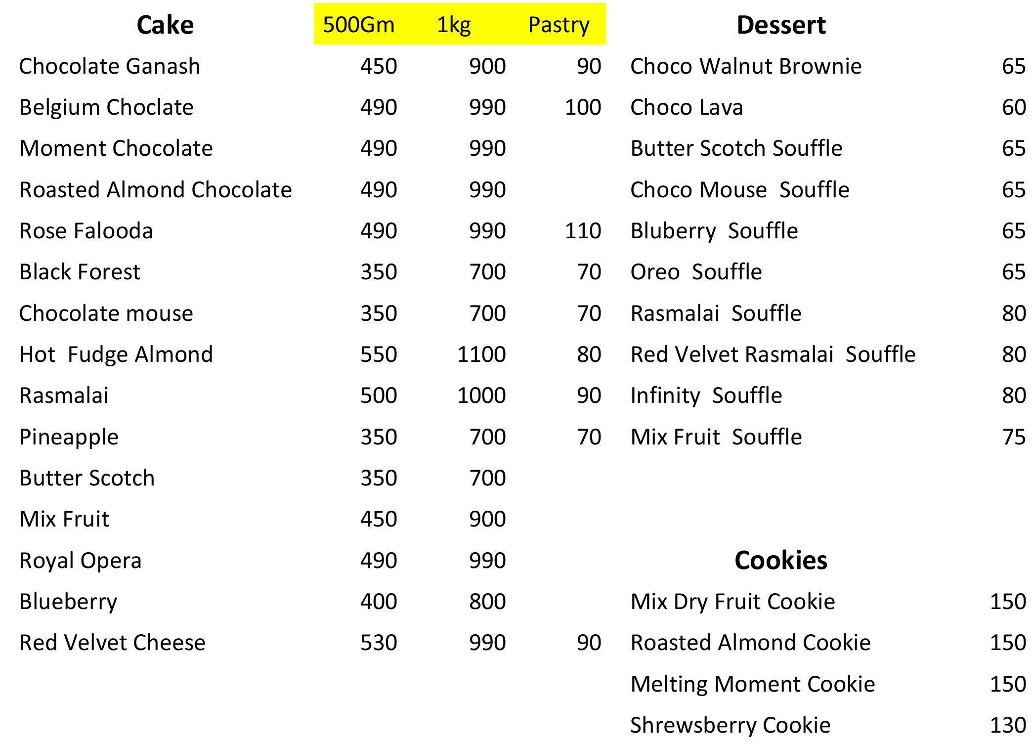 Menu of The Cakery, Powai, Mumbai