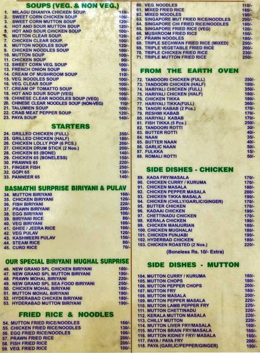 New Grand Hotel Menu, Menu for New Grand Hotel, Chromepet, Chennai - Zomato