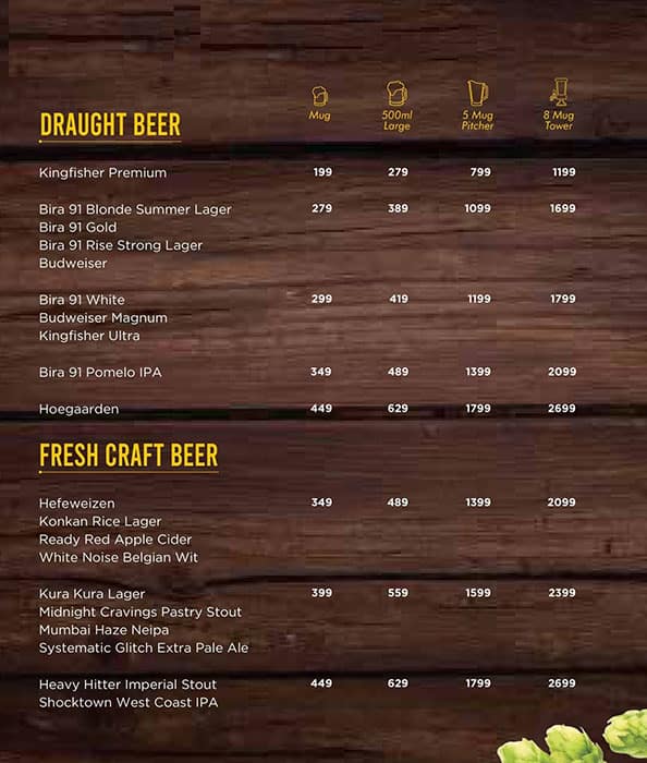 Menu of The Beer Cafe, Malad West, Mumbai