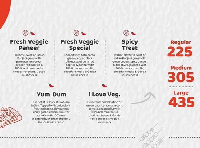 Menu at The D Pizza, Surat, Shop No. 9 to 11
