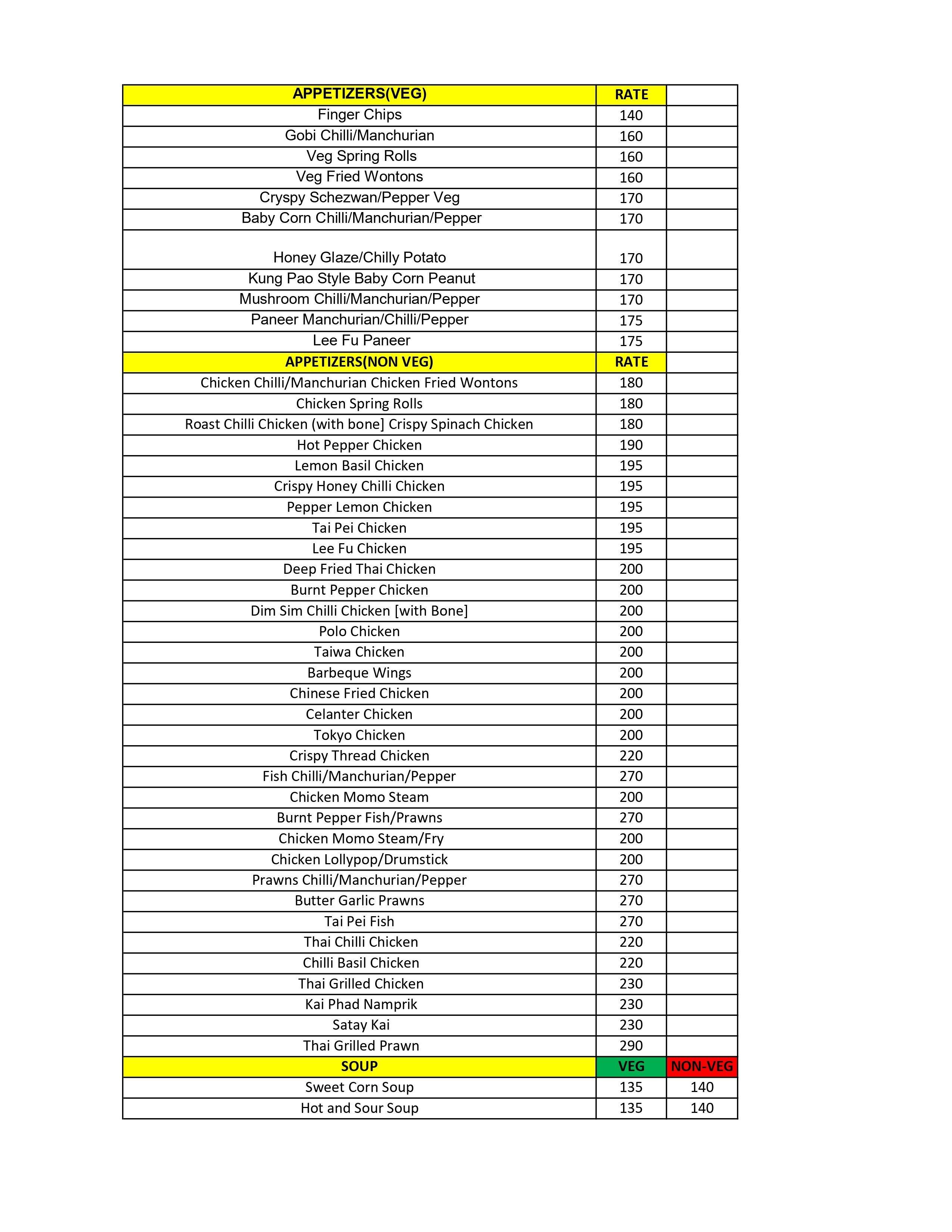 Menu of Dragon Palate, Jayanagar, Bangalore