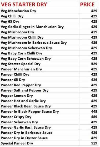 Menu of Pure Veg, Chinese And Thai, Malad East, Mumbai