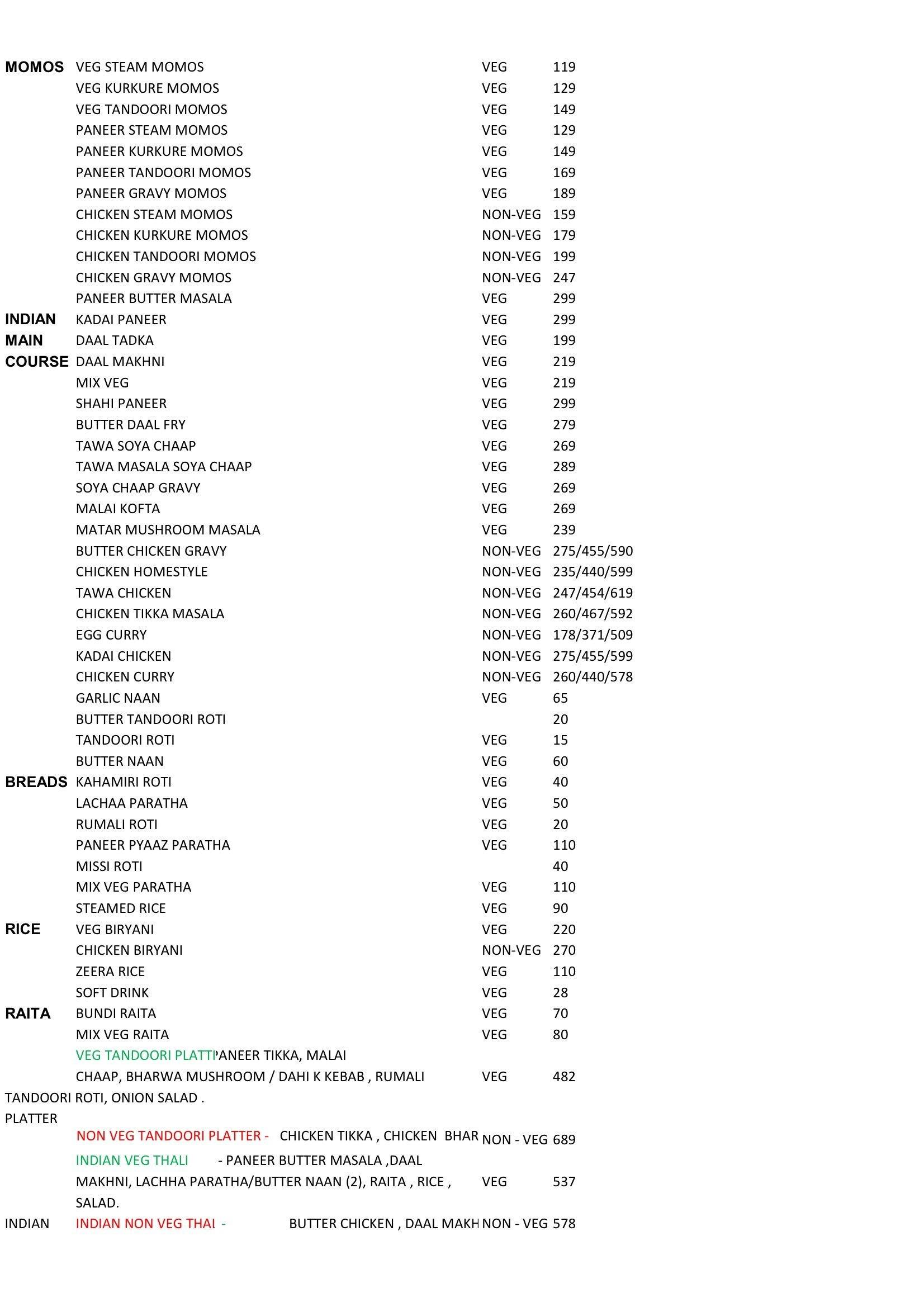 Menu of The Spice Box, Sector 4, Gurgaon